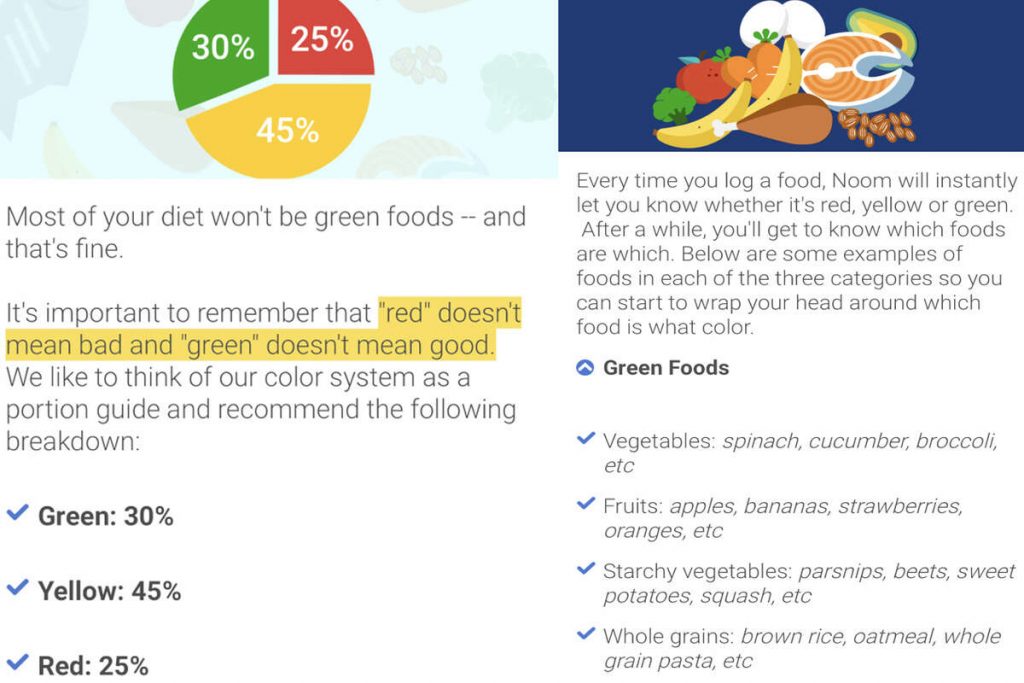 Noom Diet Review 2022 – BBBReview