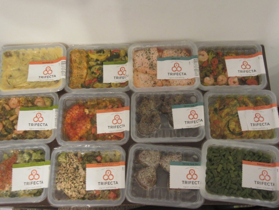 Trifecta Nutrition Review 2022 – BBBReview